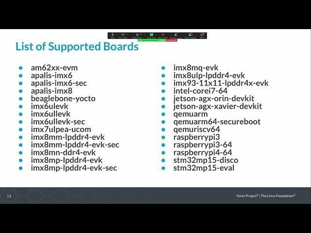 Free Video: Dealing with Several BSP Layers Using Yocto Project - YPS 2024.12 from Yocto Project ...