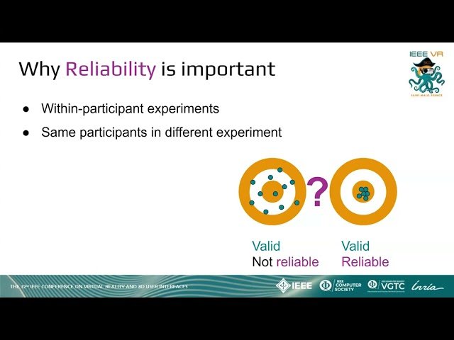Free Video: The Reliability and Validity of the Avatar Embodiment ...