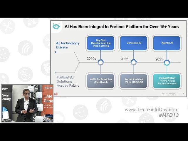 Free Video: Fortinet AI-Powered Transformation from Tech Field Day | Class Central