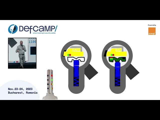 Free Video: Hacking a Magnetic Lock - Successes and Failures from DefCamp | Class Central