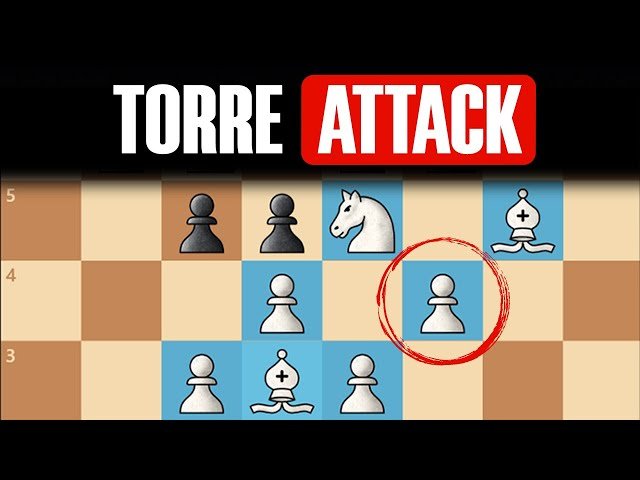 Free Video: The DEADLIEST Opening Weapon You're NOT Using - The Torre Attack Chess Opening from ...