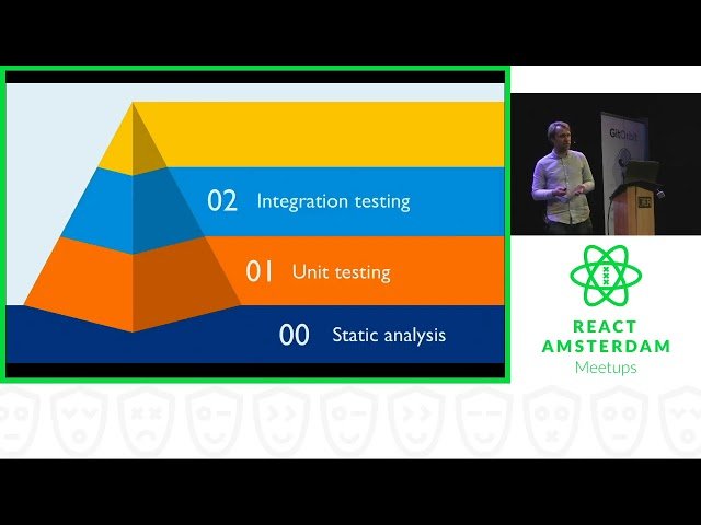 Conference Talks Talk: React and the Three Layers of Testing from React ...