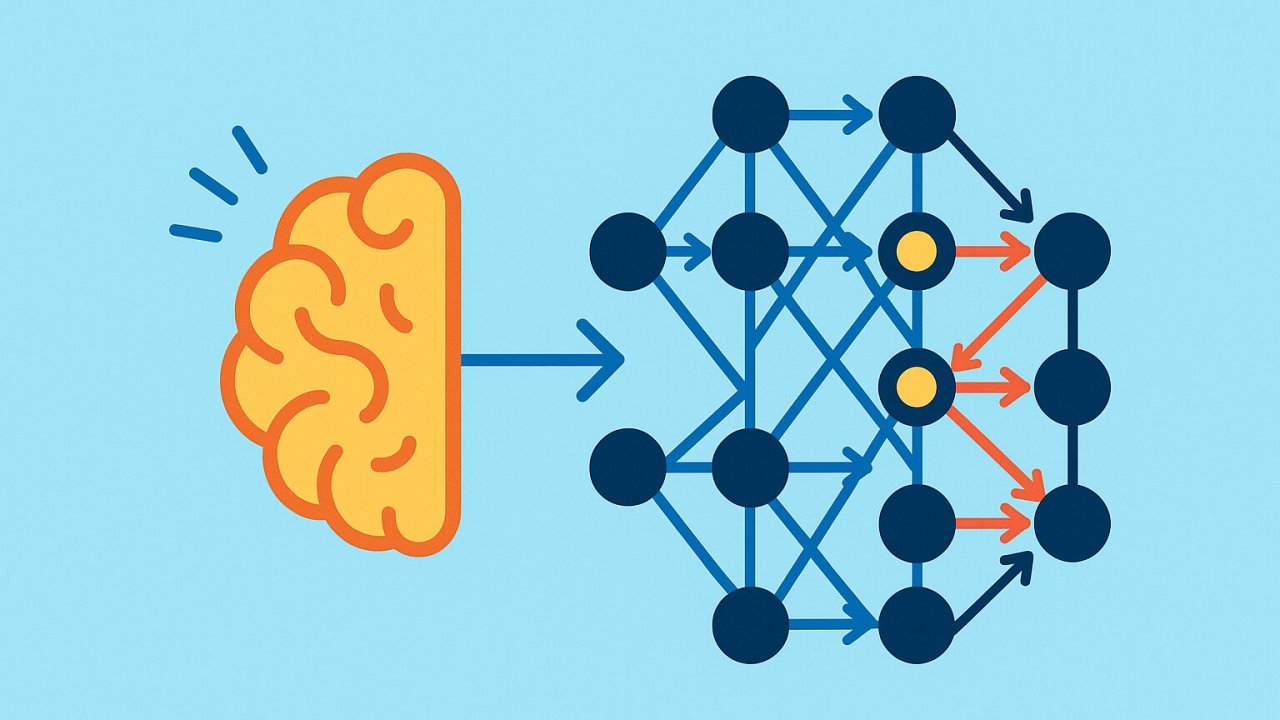 Free Course: Training Neural Networks: the Backpropagation Algorithm from CodeSignal | Class Central