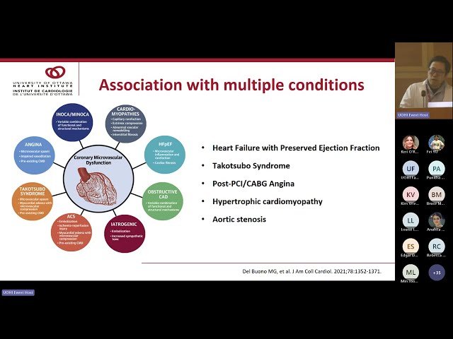 Free Video: Coronary Microvascular Dysfunction - Noninvasive Assessment ...