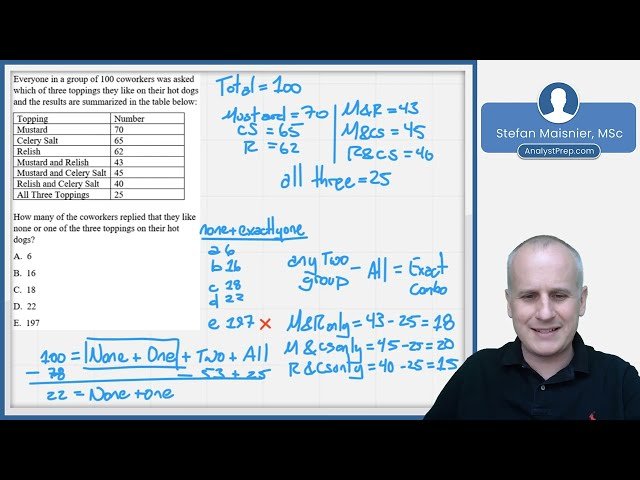Free Video: Overlapping Sets for GMAT - Advanced Quantitative Concepts ...