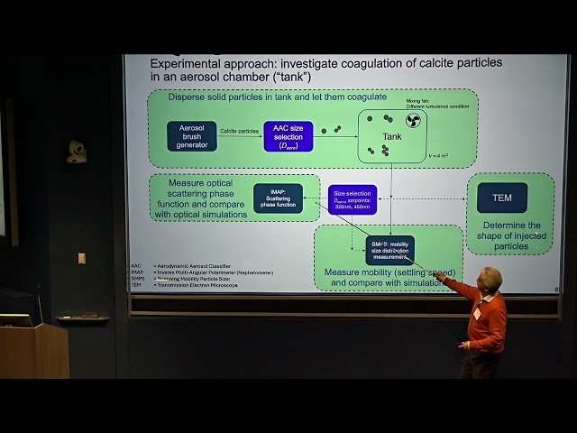 Free Video: Stratospheric Aerosol Injection Across Scales: From Near ...