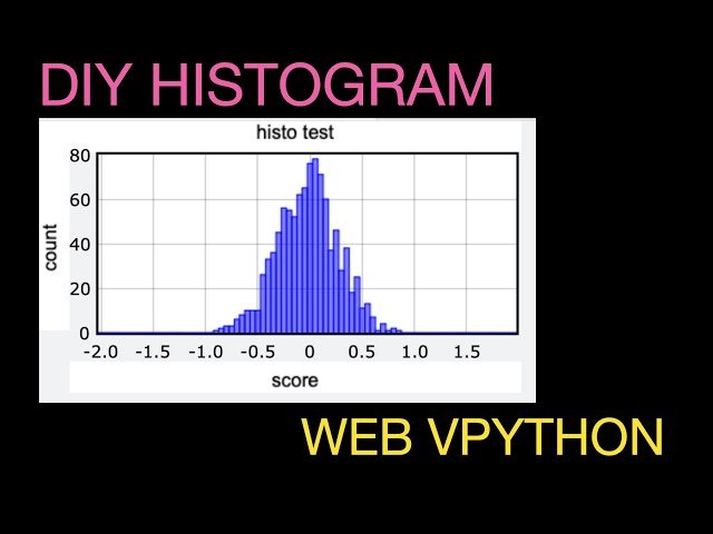 Free Video: Making Histograms and Normal Distributions with Web VPython from Dot Physics | Class ...