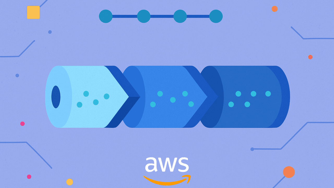 Free Course: Automating ML Workflows with SageMaker Pipelines from CodeSignal | Class Central