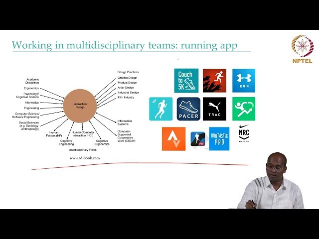 Free Video: Design Principles - Inclusive and Accessible Design - Lecture 2 Part 2 from NPTEL ...