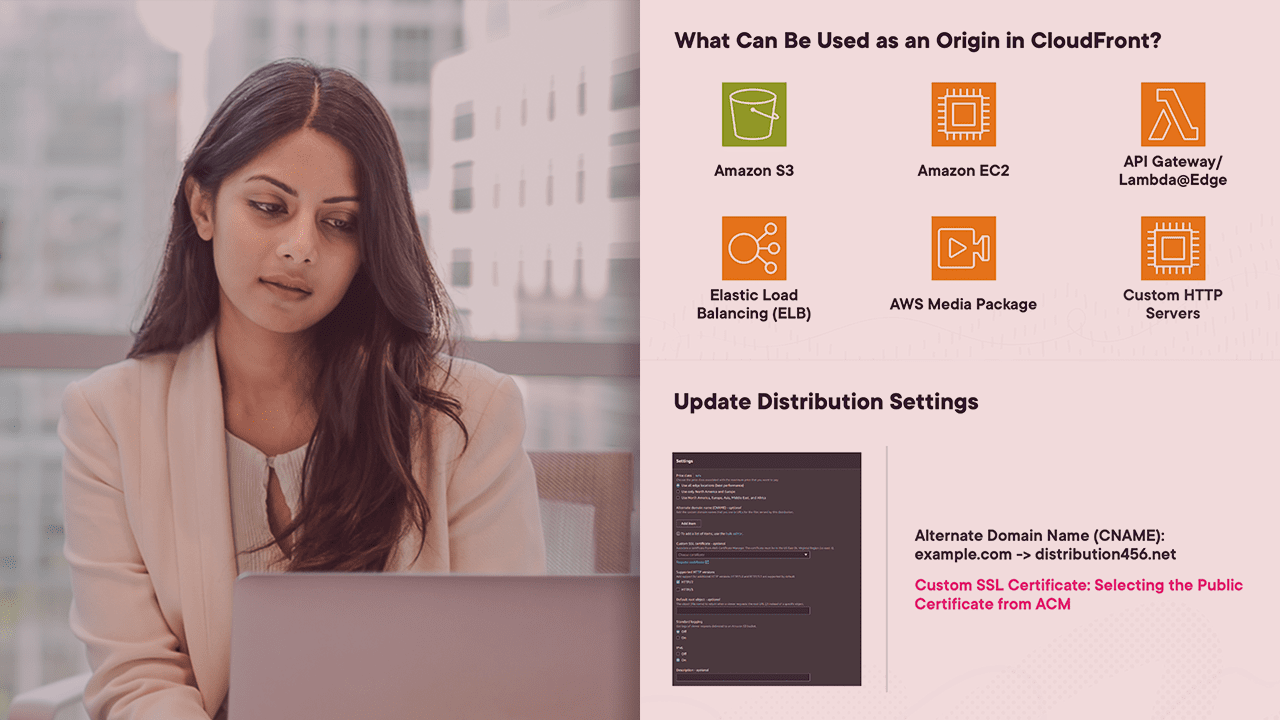 Online Course: Amazon CloudFront Configuration Basics from Pluralsight | Class Central