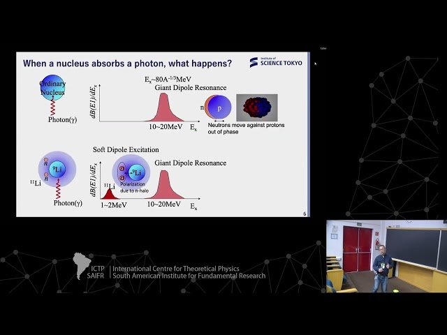 Free Video: Experimental Probes of Multineutron Systems - Class 2 from ICTP-SAIFR | Class Central