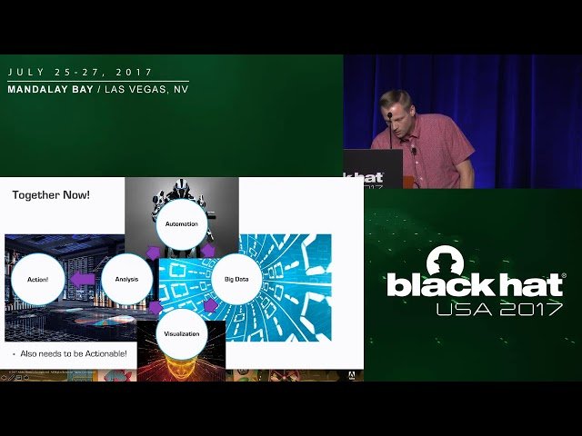 Black Hat Talk: Splunking Dark Tools - A Pentesters Guide to Pwnage ...
