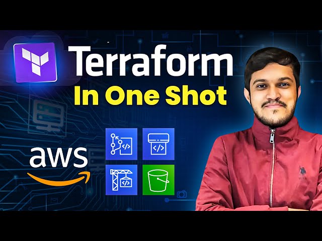 Free Video: Terraform for Beginners - AWS Infrastructure as Code from Telusko | Class Central