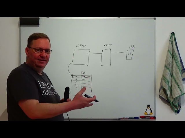 Free Video: Linux Kernel: Understanding Hardware Communication Through Interrupts from Write ...