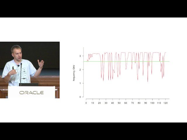 Free Video: HotSpot Performance Case Study from Java | Class Central