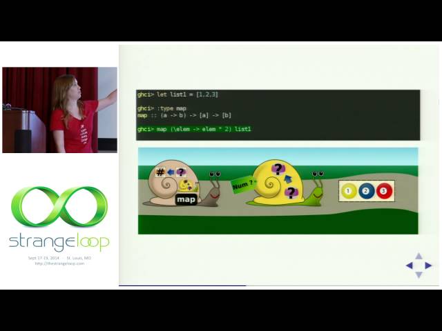 Strange Loop Conference Talk: Coder Decoder - Functional Programmer ...