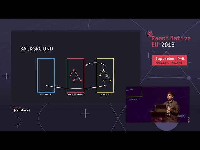 Conference Talks Talk The State Of React Native From Callstack Engineers Class Central