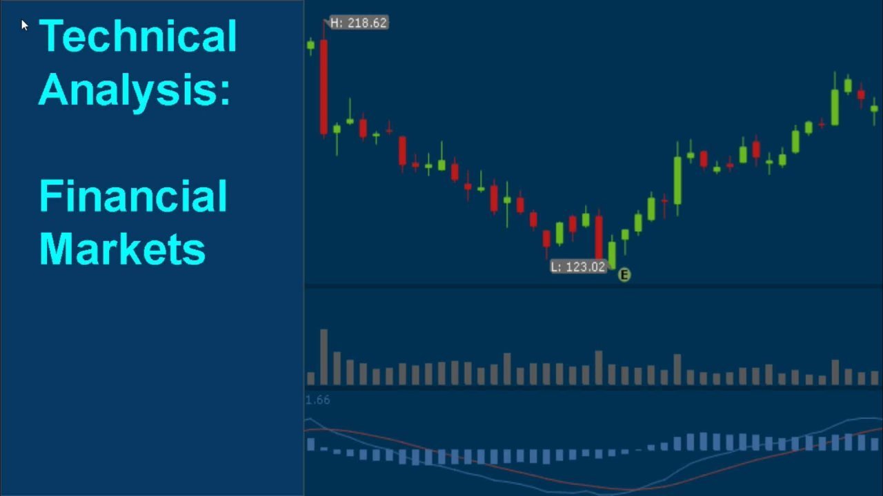 Online Course: Trading and Investing in Stocks using Technical Analysis ...