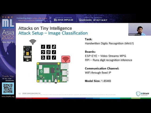 Free Video: Attacks on Tiny Intelligence - Security Vulnerabilities and Defense Mechanisms from ...