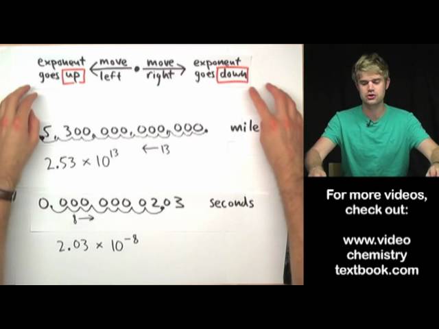 Free Video: Scientific Notation - Introduction, Practice Problems ...