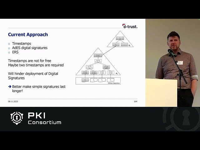 Free Video: Cryptographically Relevant Quantum Computing and Signatures ...