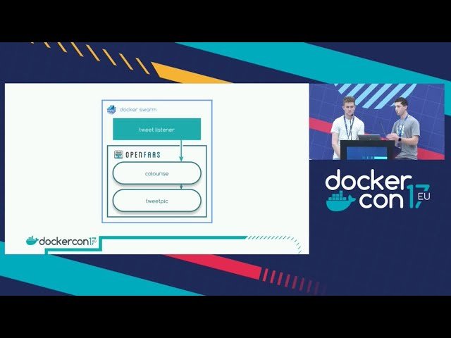 Free Video: Repainting the Past with Distributed Machine Learning and Docker from Docker | Class ...