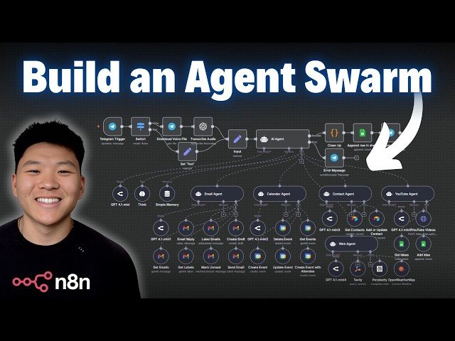 Free Video: Building an AI Agent Swarm in n8n Just Got So Easy from ...