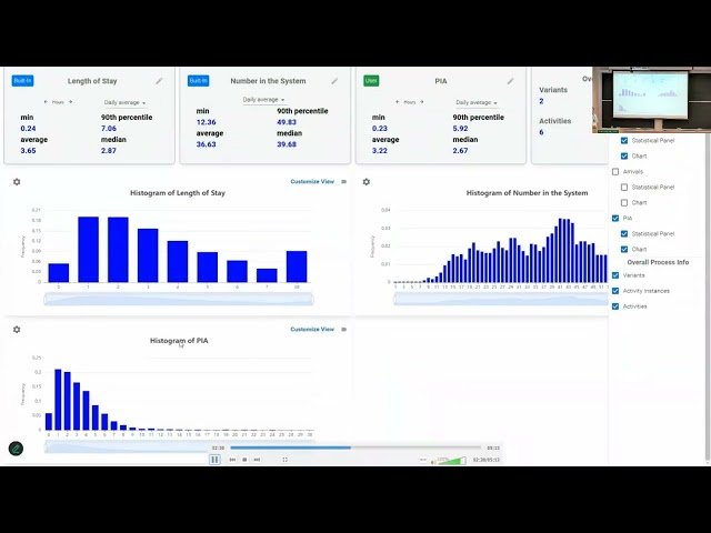 Free Video: Queueing Analytics - Machine Learning, Causal Queueing, and SiMLQ for Data Driven ...
