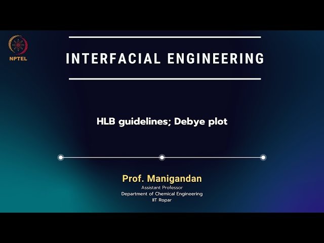 Free Video: HLB Guidelines and Debye Plot: Determination of Molecular ...