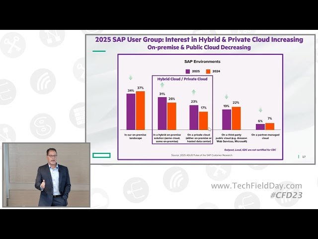 Free Video: Modern Cloud - SAP Cloud ERP Customer Data Center CDC with HPE GreenLake SAP from ...
