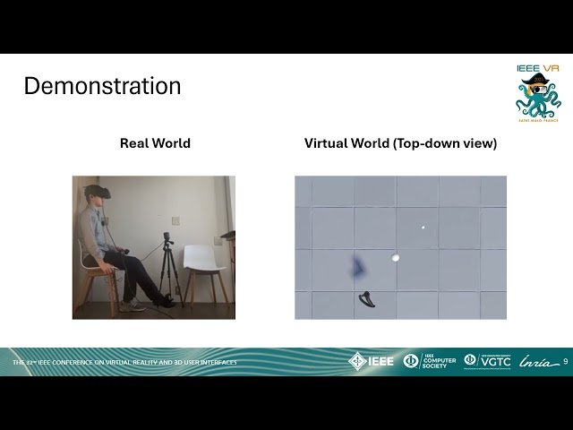 Free Video: Redirection Detection Thresholds for Avatar Manipulation with Different Body Parts ...