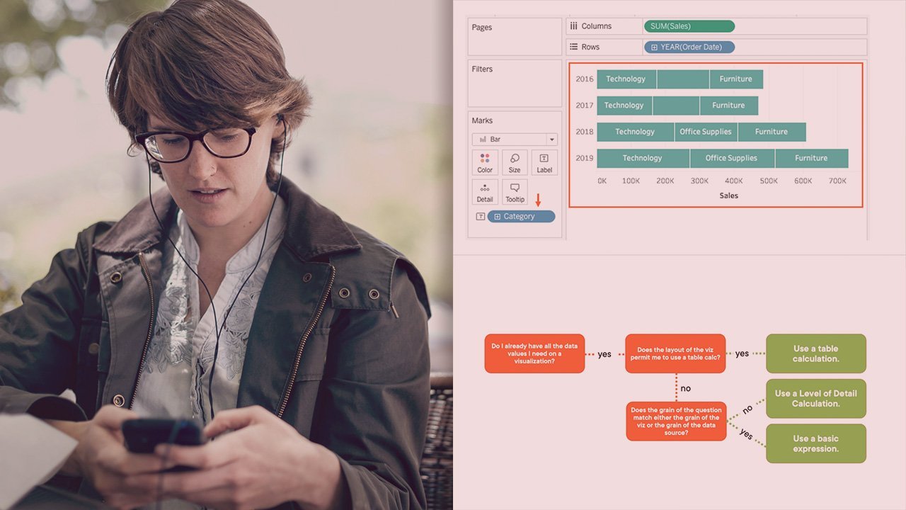 Online Course: Tableau Desktop Specialist - Understanding Aggregations from Pluralsight | Class ...