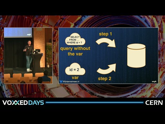 Free Video: Secure Coding Essentials in Java - Protecting Applications from Security ...