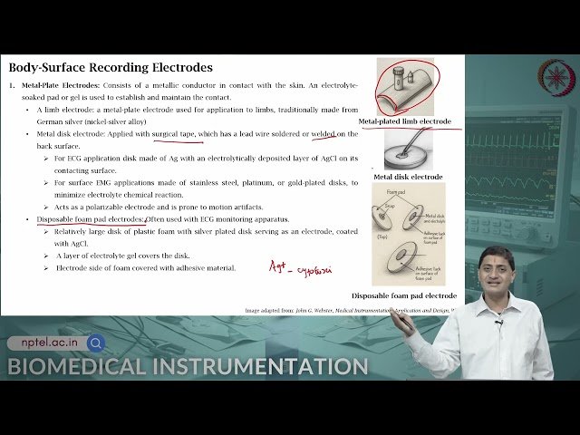 Free Video: Types of Biopotential Electrodes - Body-Surface Recording Electrodes from NPTEL-NOC ...