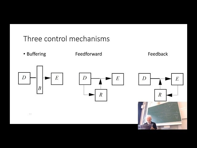 Free Video: Complexity and Evolution - Week 3 from CLEA, Free ...