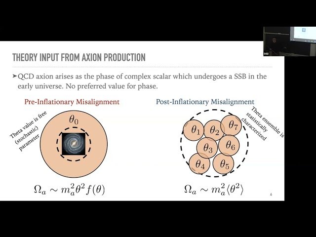 Free Video: Multiscale and Multiphysics Simulations for Beyond the Standard Model Cosmology and ...