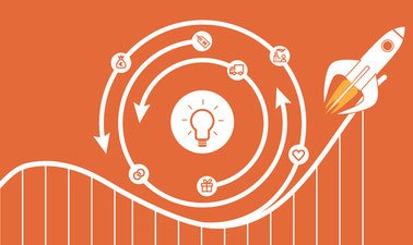 Free Course: Circular Entrepreneurship: Creating Sustainable Businesses ...