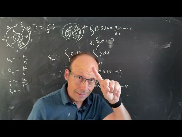 Free Video: Electrodynamics - Finding the Electric Field Around a Polarized Shell from Dot ...