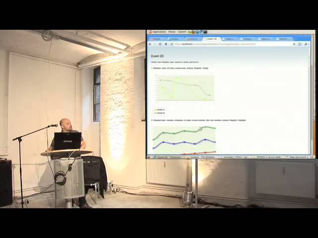 JSConf Talk: Using Dojox.gfx and Dojox.charting from JSConf | Class Central