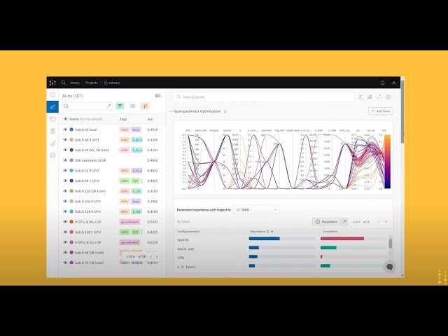 Free Video: Learn to Use Weights & Biases from Weights & Biases | Class Central