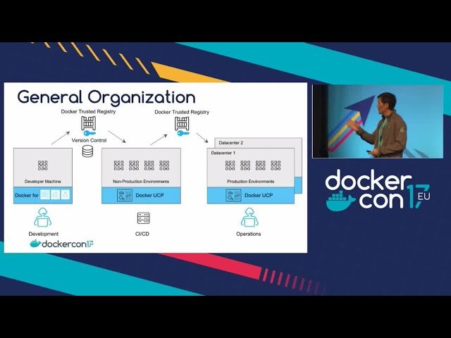 Free Video: Modernizing Traditional Applications - From Proof of Concept to Production from ...