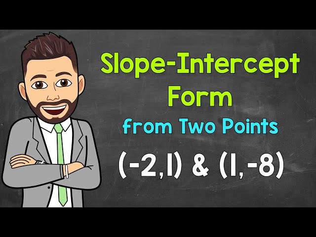 Free Video: Slope-Intercept Form from Two Points - Write the Equation ...