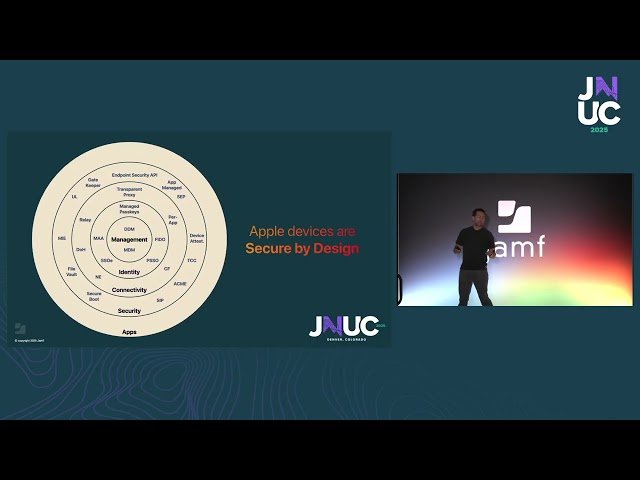 Free Video: Apple's Modern Endpoint Architecture - Powered by Jamf from Jamf | Class Central
