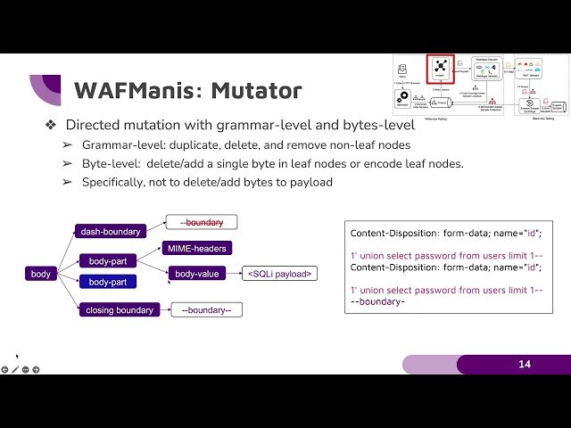 Free Video: Break the Wall: Automated Discovery of Protocol-Level ...