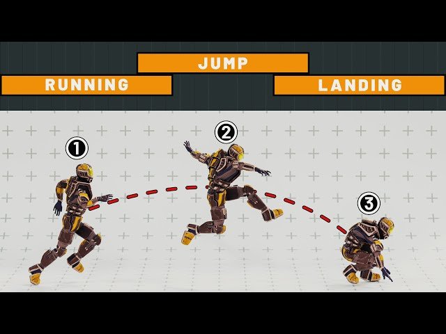 Free Video: Blender 4.4 NEW Actions - Mix Animations Like a Game Dev ...