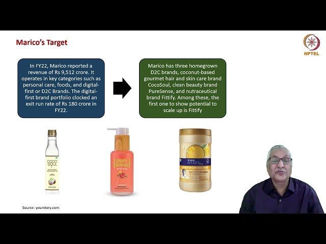 Free Video: Pricing Strategies and Cost Management from NPTEL-NOC IITM ...