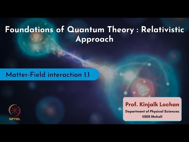 Free Video: Matter-Field Interaction - Atoms in Background Quantum ...