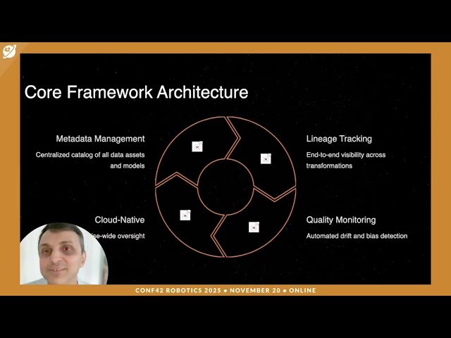 Free Video: Unified AI Data Governance from Conf42 | Class Central
