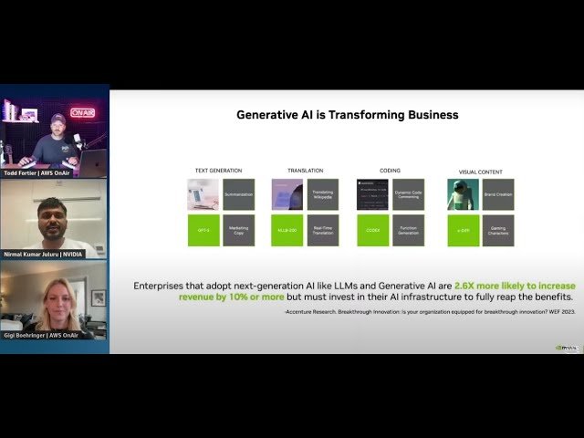 Free Video: Building, Scaling and Deploying Generative AI Models Using NVIDIA NeMo on AWS EKS ...