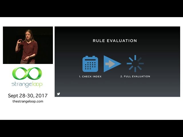 Strange Loop Conference Talk: Inside Twitter's Realtime Delivery of Tweets for Enterprise ...